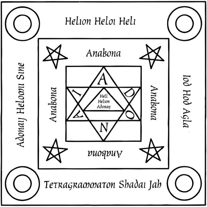 O Ritual Prático do Ars Almadel Salomonis | Esoverso