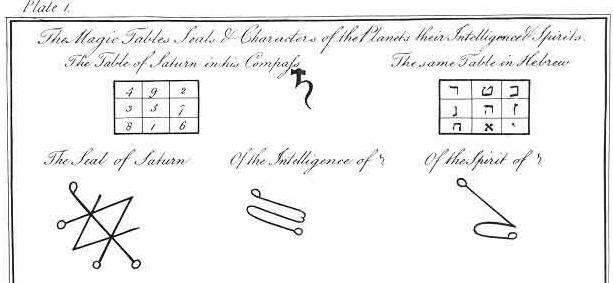 Experiência com Saturno e Azazel | Esoverso